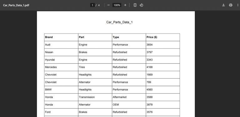 Extracting Tables into a Dataframe from PDFs in Python